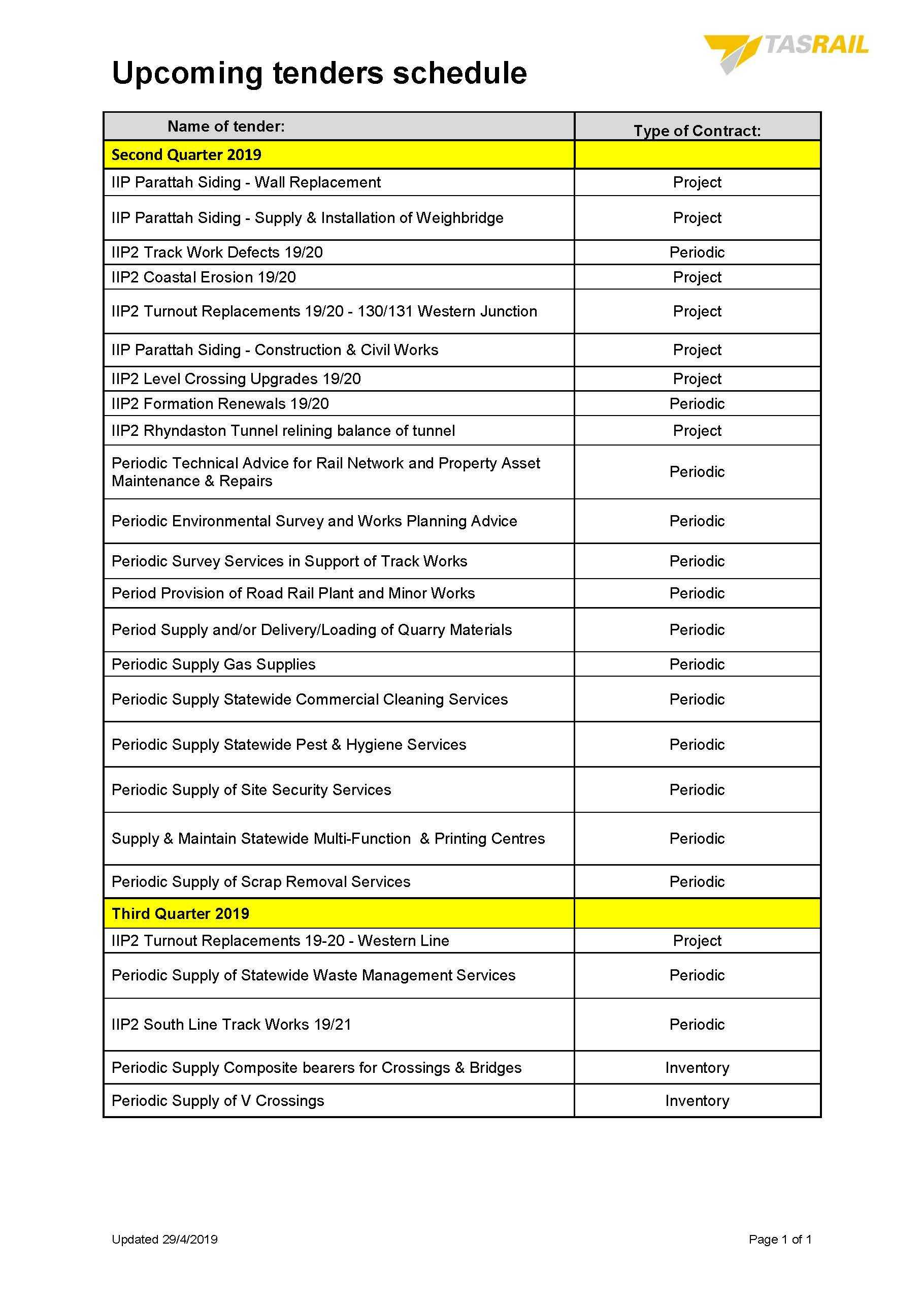 Index of /volumes/documents/Tenders